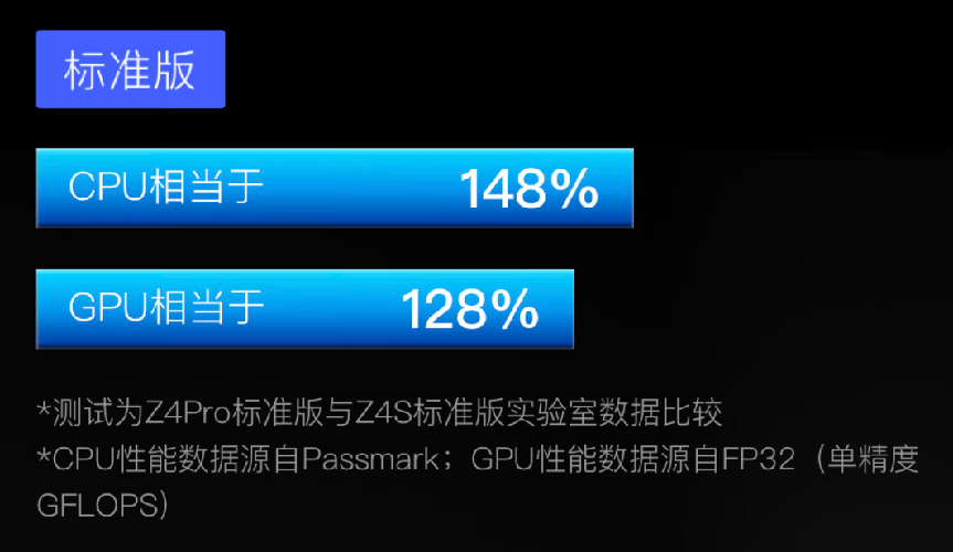 极空间Z4 Pro使用体验分享，到手即用的0门槛轻NAS推荐，分享一下NAS这款产品究竟给我带来了哪些便利？