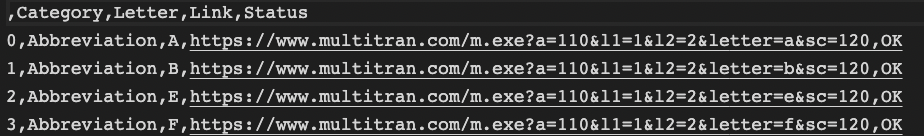 抓取Multitran在线词典生成Trados术语库 - 知乎
