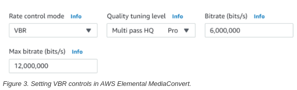H.264 编码初学者指南 - 知乎