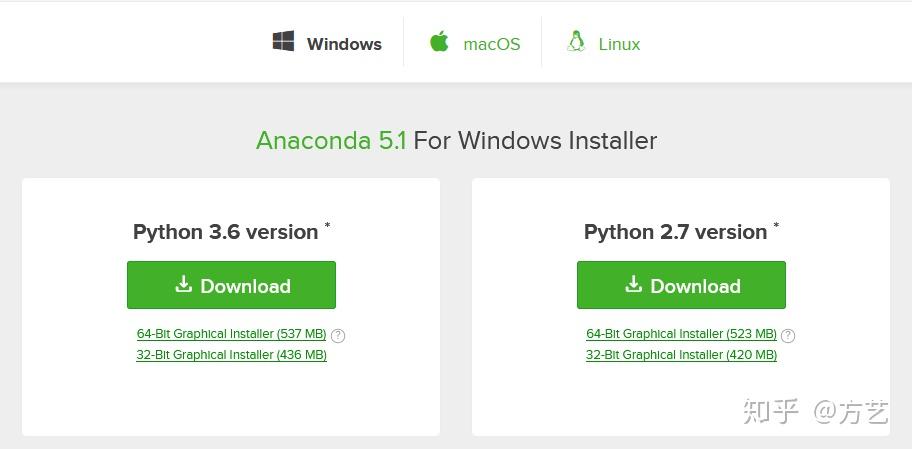 [python]anaconda安装和使用指南 知乎