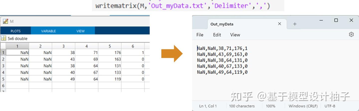 MATLAB 读写文本文件汇总 - 知乎