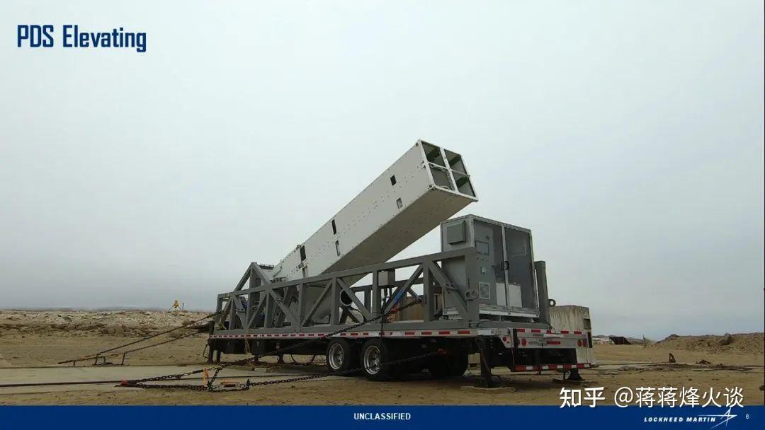 美军接收提丰中程导弹系统，MK41垂发上陆，直接用拖车拉着跑 - 知乎