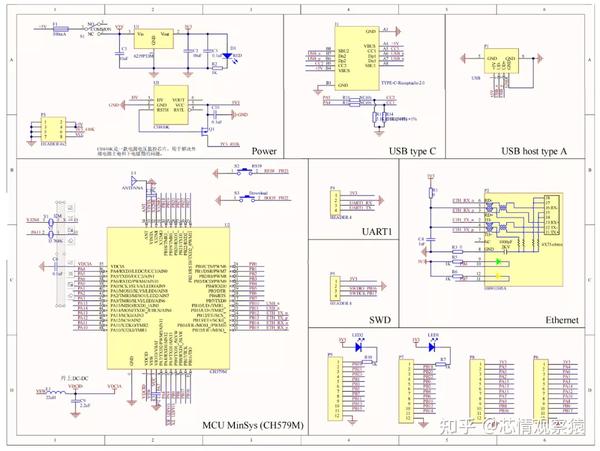 国产CH579无线MCU及最小系统板(附电路图+PCB布线图) - 知乎