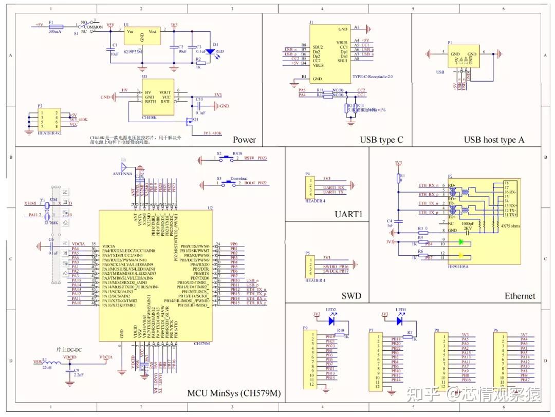 国产CH579无线MCU及最小系统板(附电路图+PCB布线图) - 知乎