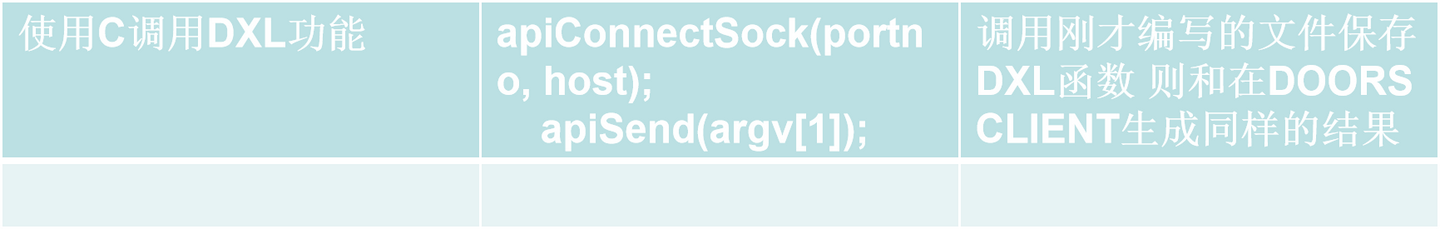 IBM DOORS API(JAVA C#接口)（3） - 知乎