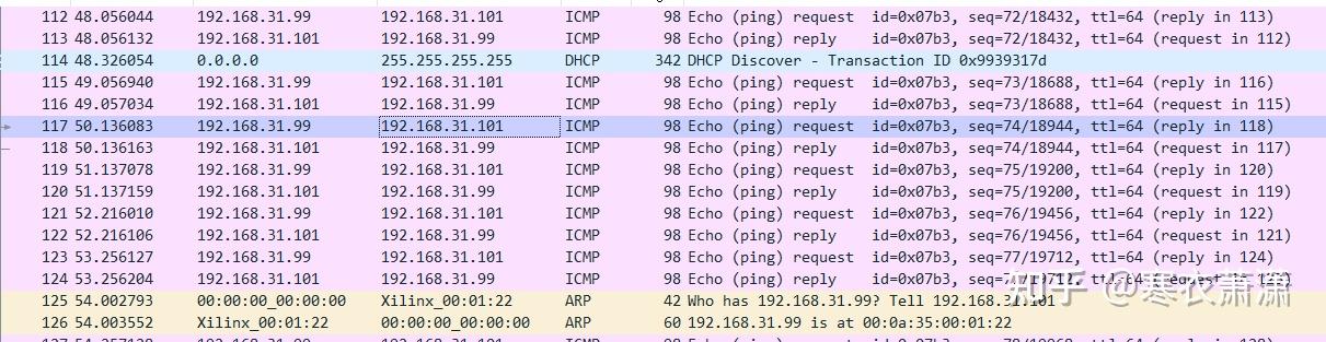 EBAZ4205 FPGA板卡 - 知乎