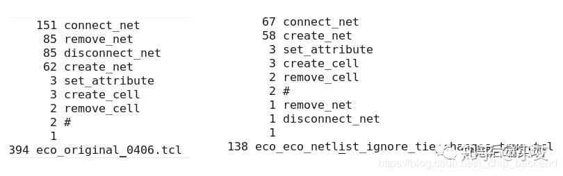 芯片后端ECO的那点事（上） - 知乎