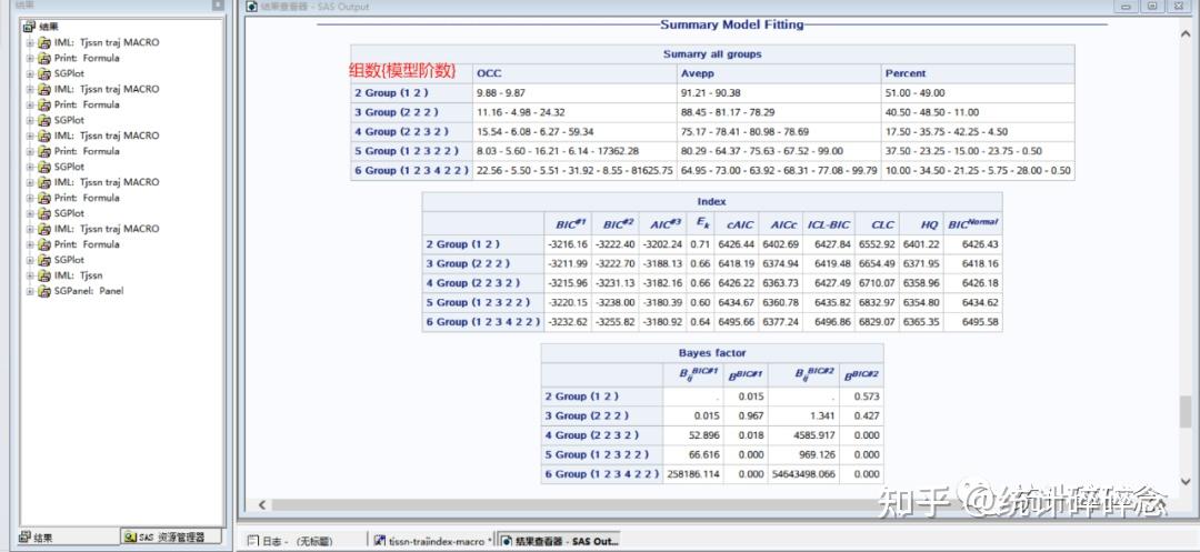 全网首发—组轨迹模型(GBTM)超级包 - 知乎