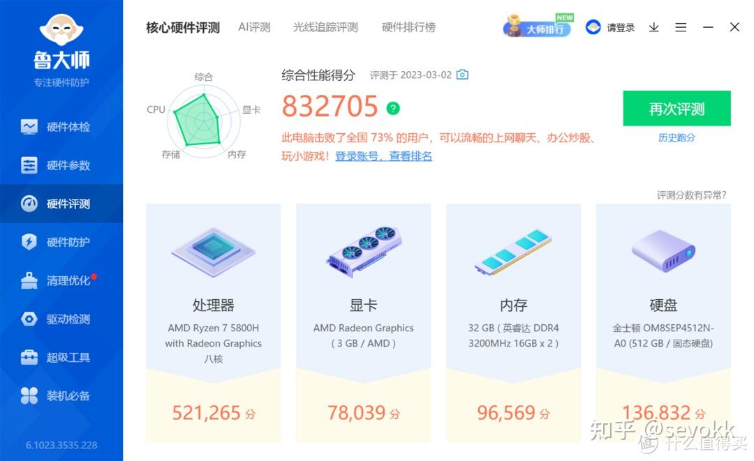 1599元起！零刻SER5 Pro迷你主机入手评测，精致小巧，性能均衡，属实真香 - 知乎