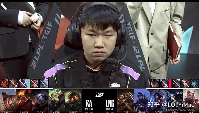 2024 LPL 春季赛RA 1-2 LNG - 知乎
