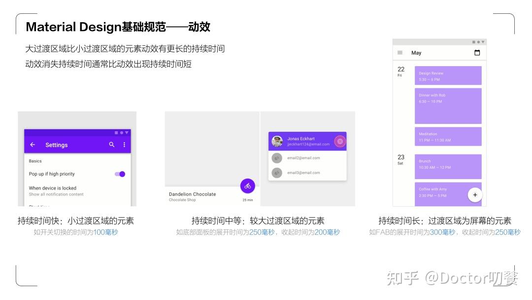 设计师必学两大设计规范—iOS HIG和Material Design - 知乎