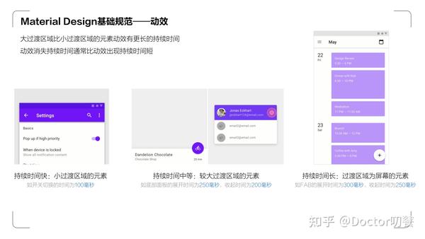 设计师必学两大设计规范—iOS HIG和Material Design - 知乎