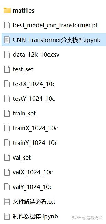 Python轴承故障诊断 (15)基于CNN-Transformer的一维故障信号识别模型 - 知乎