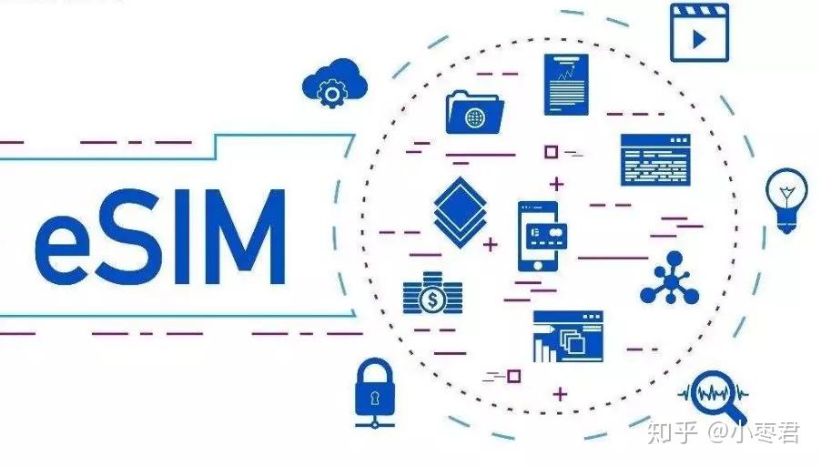 关于SIM和eSIM，看这一篇就够啦！ - 知乎