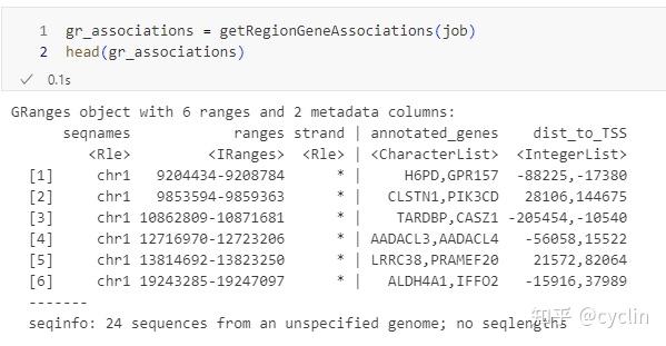 rGREAT：适用于R语言的GREAT工具 - 知乎