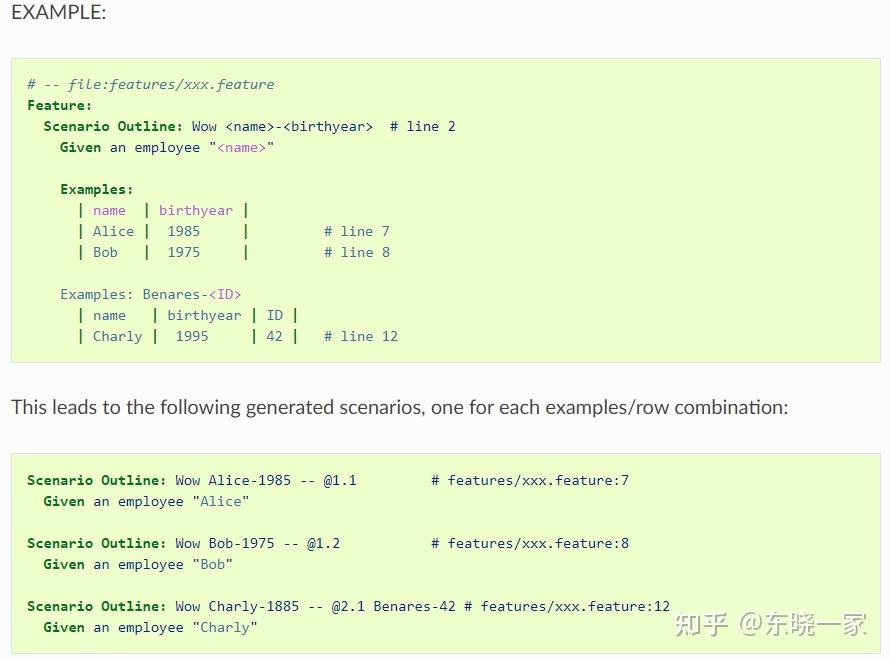 用基于Behave框架实现SWE.5持续集成测试 - 知乎