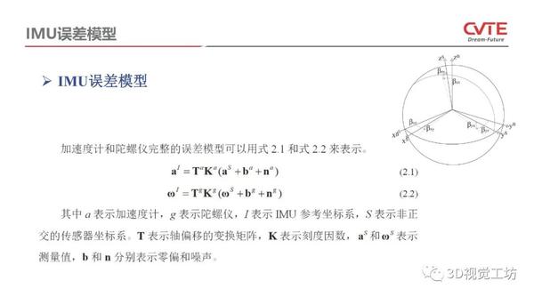 一文详解IMU模型原理和标定选型 - 知乎