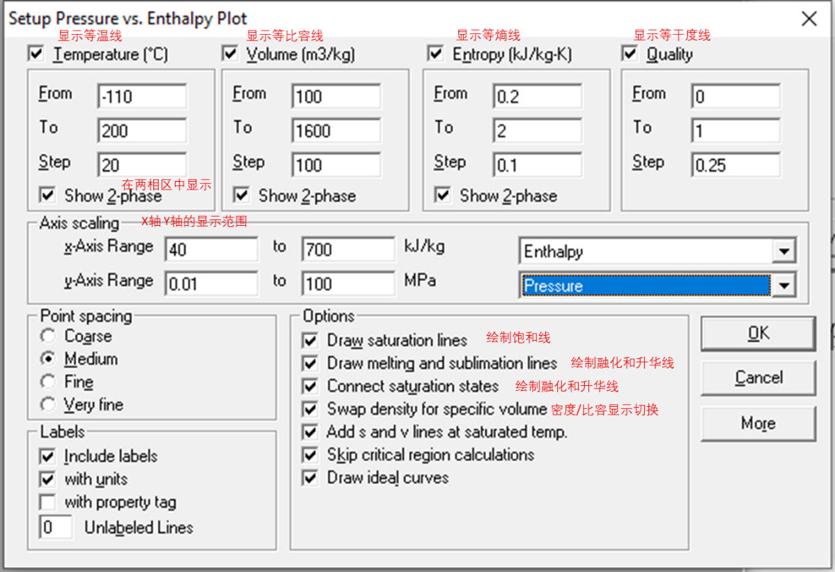 NIST REFPROP软件应用简介 - 知乎