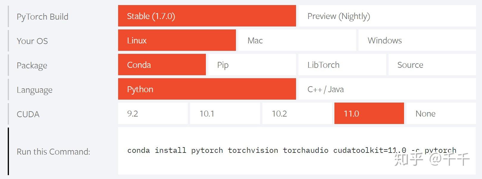 记一次在 RTX 3090 上安装 APEX - 知乎