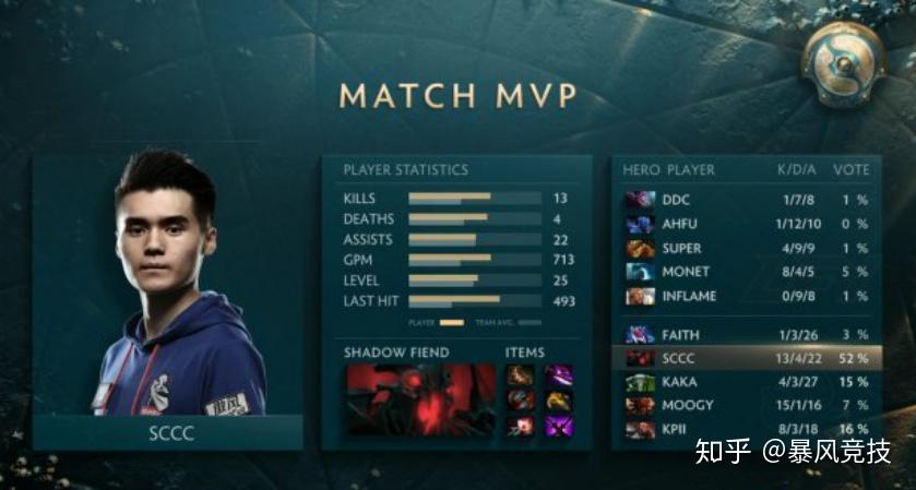 休息？主播？No！NB.Sccc化身Aster.Sccc - 知乎