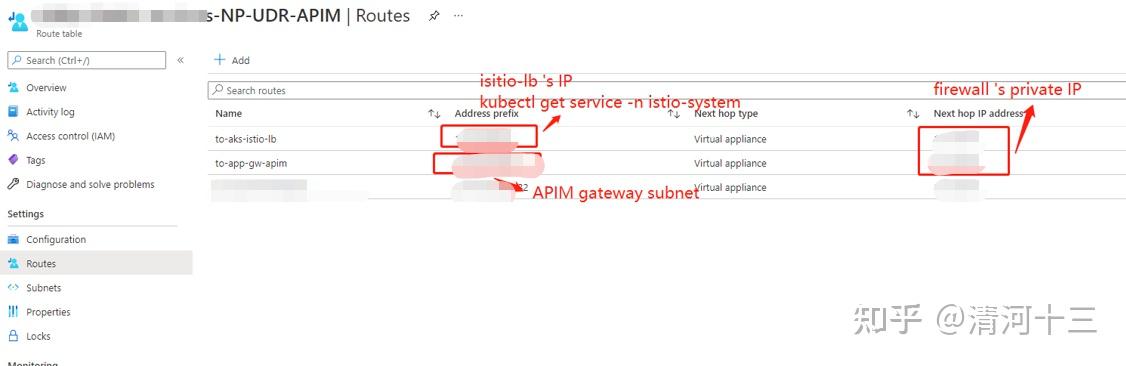 超详细的APIM部署（包含APIM、Gateway、NSG、Route Table、AAD B2C、Self-hosted gateway） - 知乎