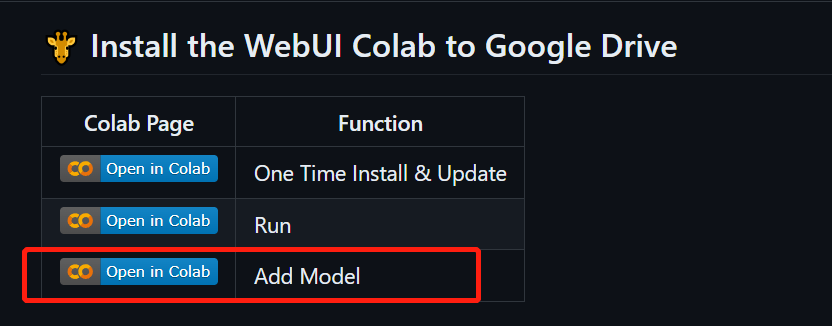 Google Colab云部署Stable Diffusion最详细教程 - 知乎