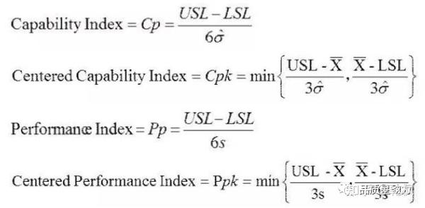 CPK是品质人的必备技能，您了解吗？ - 知乎