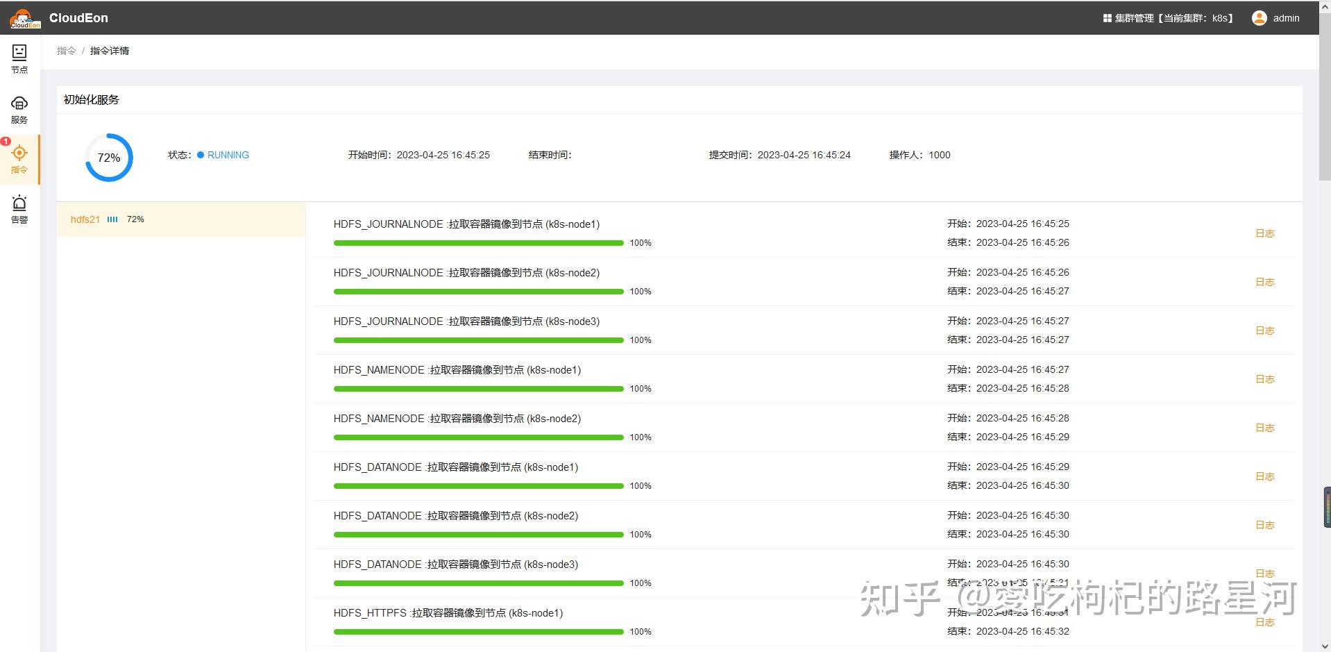轻量级云原生大数据平台"CloudEon"正式开源 - 知乎