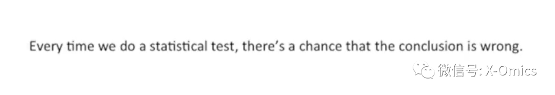 多组学分析 | RNA-seq差异分析过程中的独立筛选（Independent filtering） - 知乎