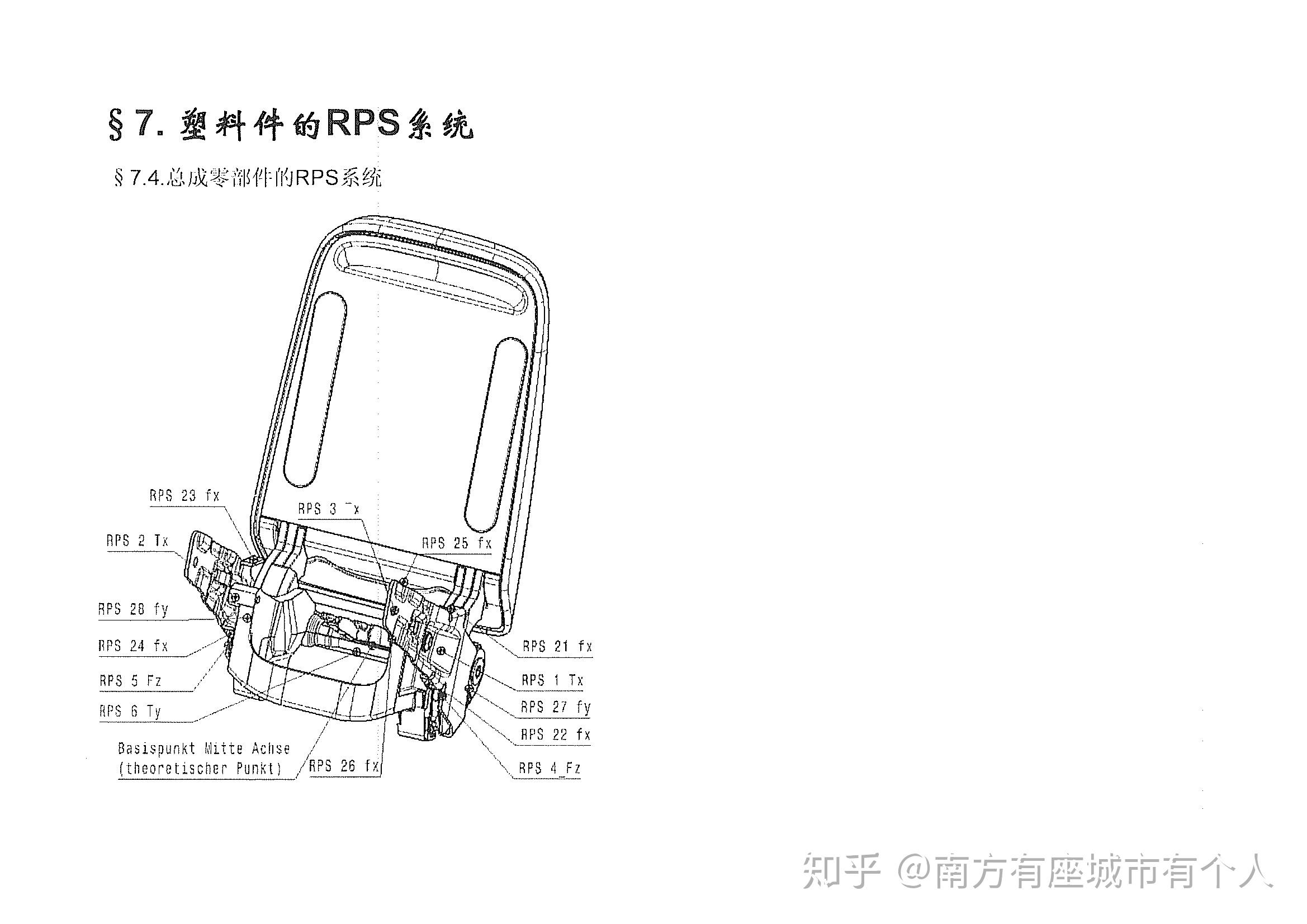 德系汽车的RPS系统原则 - 知乎