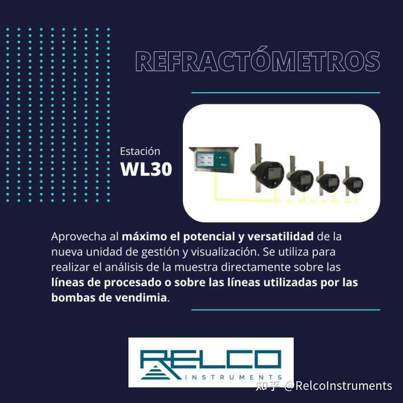 意大利CR200在线折光仪 Relco在线浓度仪 - 知乎