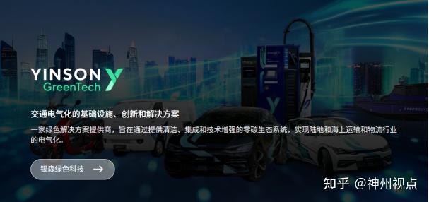 Yinson正式进军中国市场：携全球绿色经验，共建低碳未来 - 知乎
