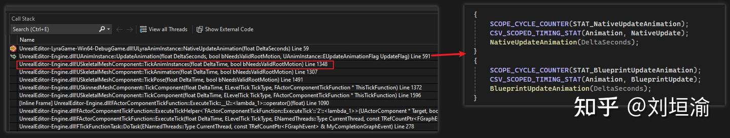 UE5多线程动画更新与Property Access system - 知乎