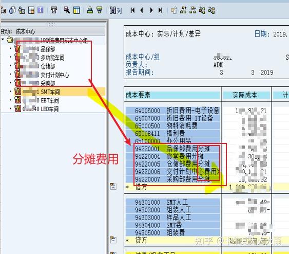 SAP co 工单结算——笔记 - 知乎