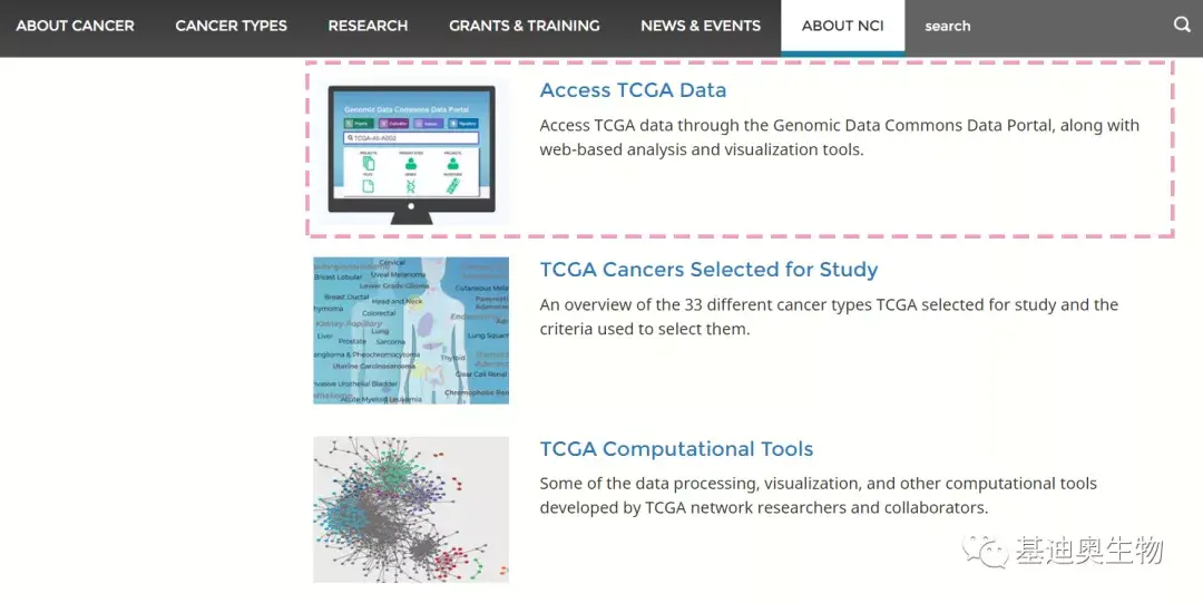 不做实验就能发SCI？！还有这等好事—TCGA初探 - 知乎