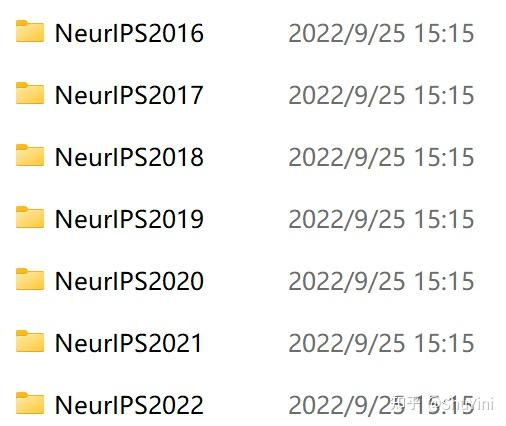 【历年NeurIPS论文下载】一文了解NeurIPS国际顶会（含NeurIPS2022） - 知乎