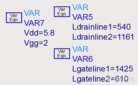 射频功放基础学习-邻近信道功率比（ACPR）及ADS优化 - 知乎