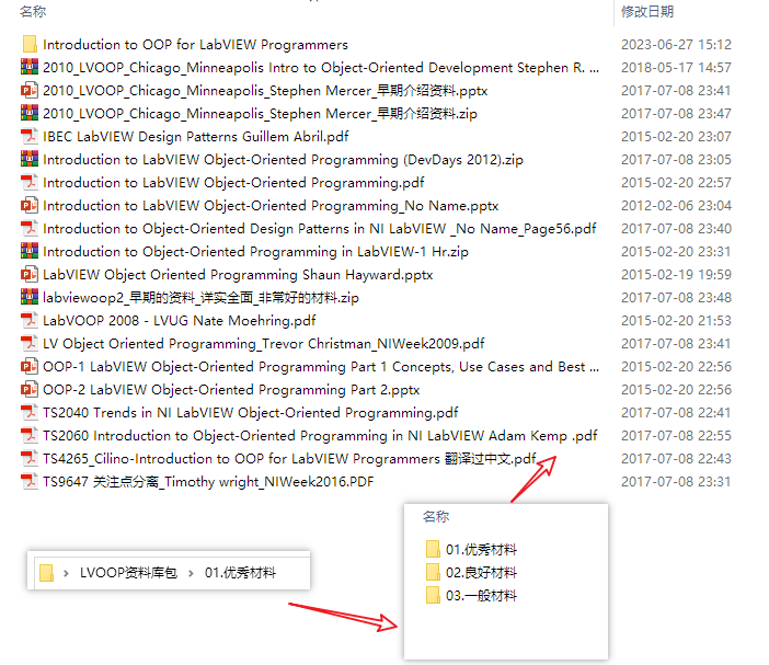 LabVIEW面向对象编程（LVOOP）入门到中阶编学习指南与资源分享（上） - 知乎