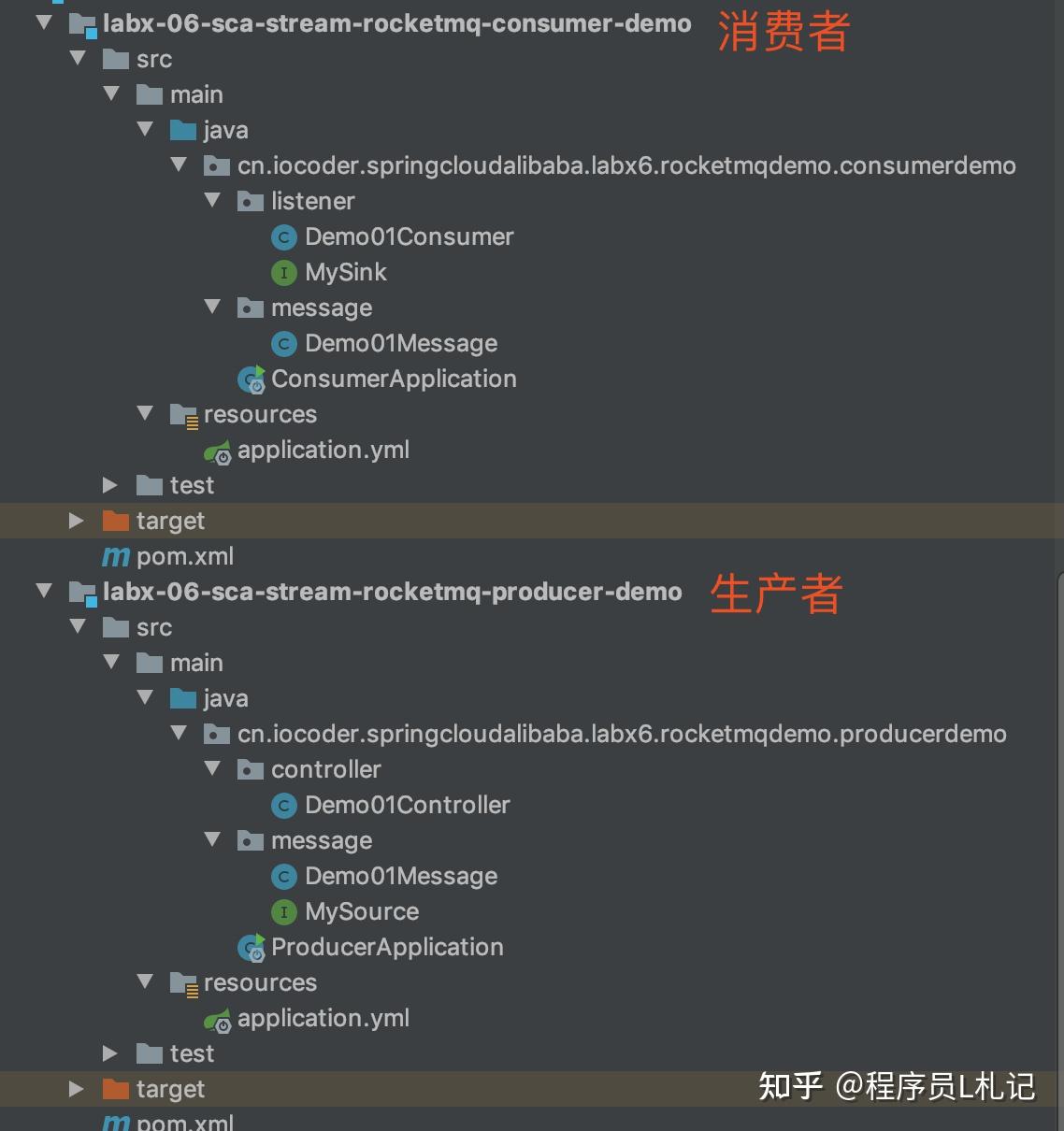 Spring Cloud Stream Alibaba 消息队列 RocketMQ入门 - 知乎