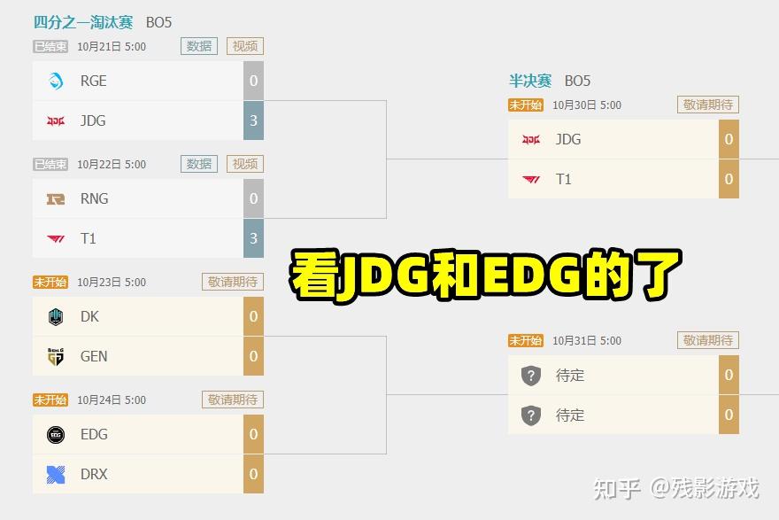 T1三场14个英雄，送RNG第四次八强：觉得RNG很强，没想到这就赢了 - 知乎