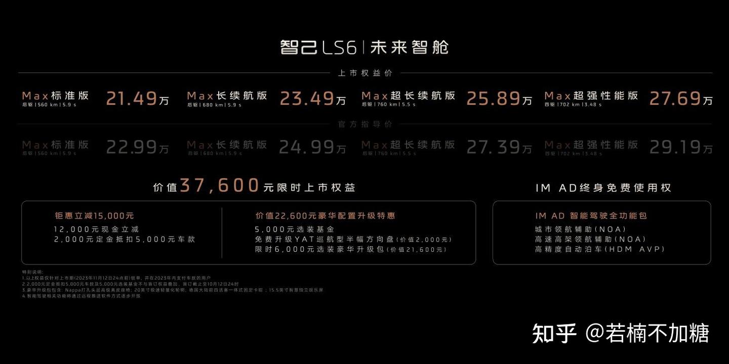 智己LS6正式上市，上市权益价21.49万-27.69万元 - 知乎