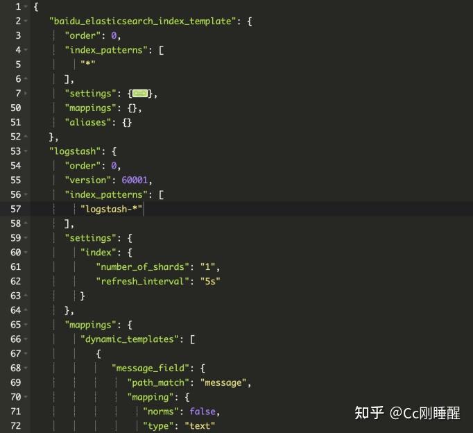 Elasticsearch数据迁移之 logstash 迁移 - 知乎