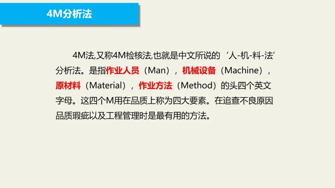从基础到进阶：WCM 世界级制造体系与核心分析方法完整指南 - 知乎