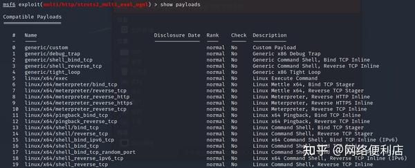 Metasploit -- 攻击载荷模块(Payloads) - 知乎