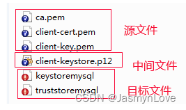 Mysql5.7开启SSL并且支持Springboot客户端验证 - 知乎