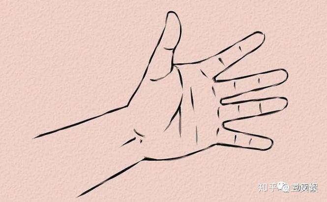手控福利！超实用动漫手部基础画法大合集来袭~ - 知乎