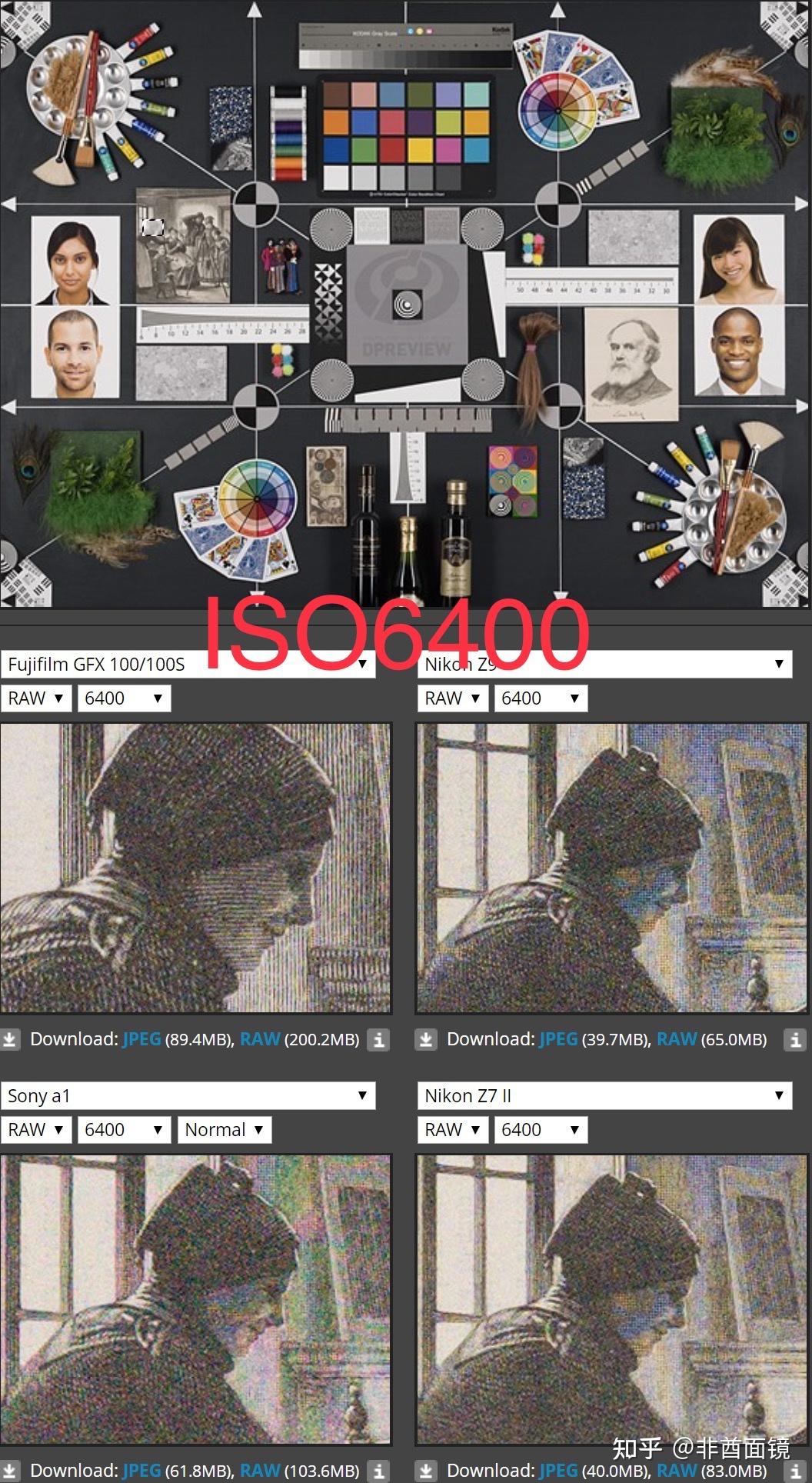 4433中画幅VS全画幅，画质之战！ - 知乎