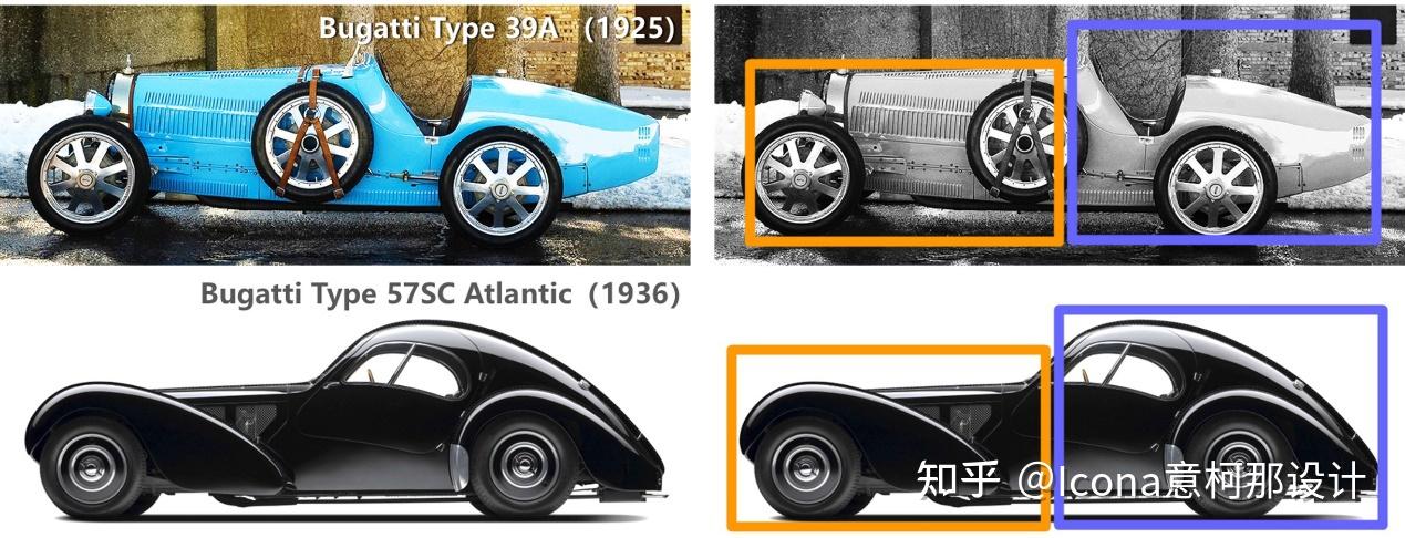 ICONA INSIGHT | 比例与姿态：汽车的精气神 - 知乎