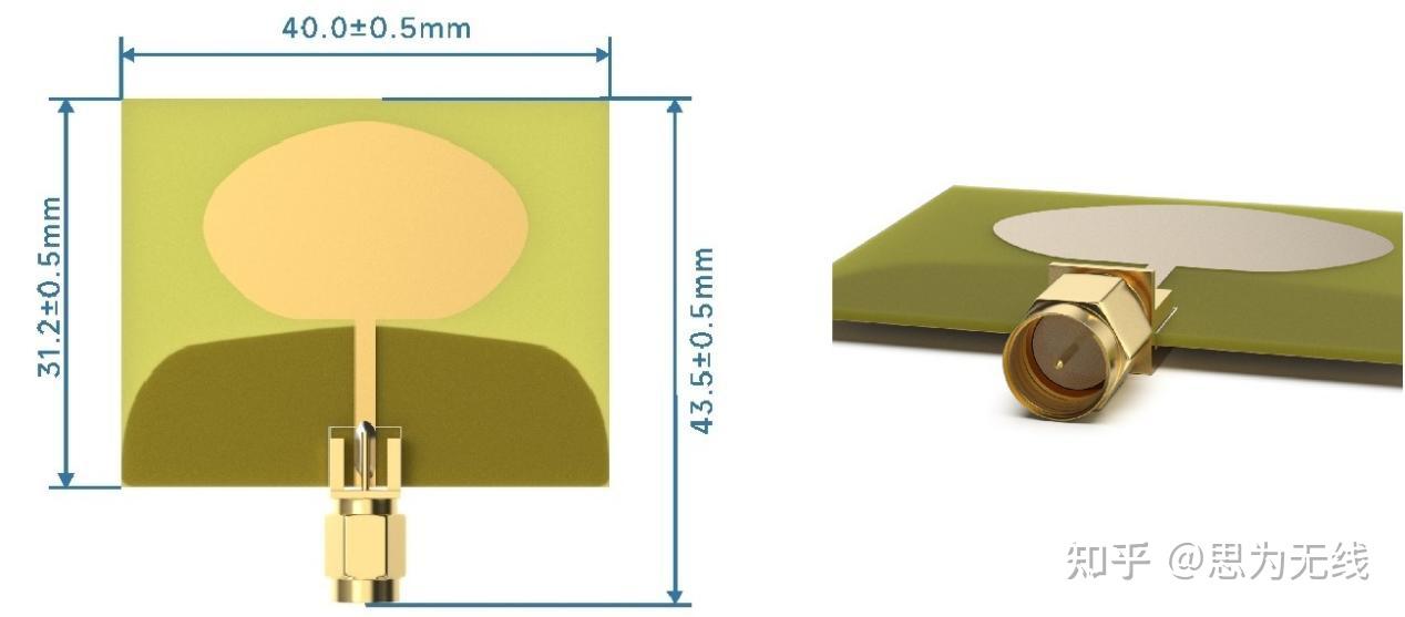 UWB模块UWB3000 四类天线属性介绍 - 知乎