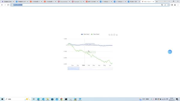 echarts实现多个tooltip效果 - 知乎